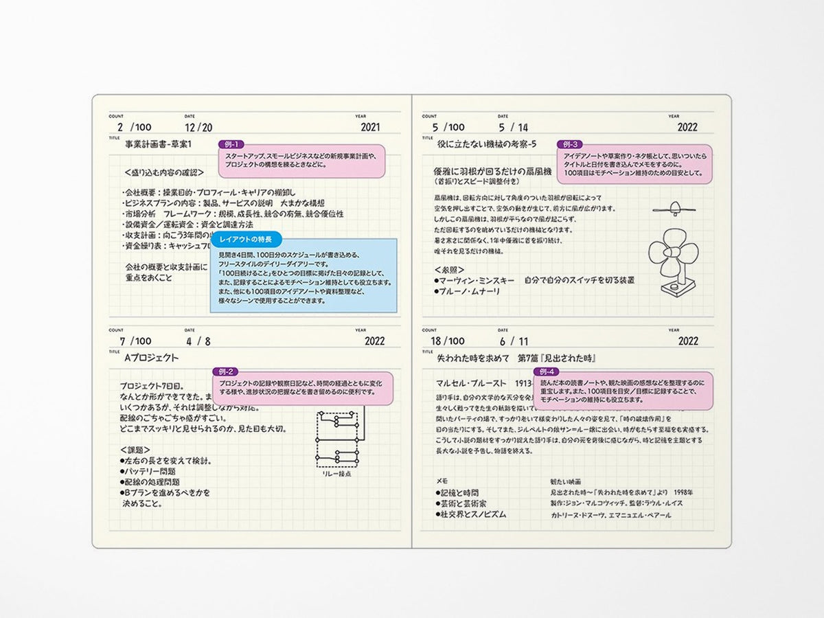 Laconic Style Notebook - 100 Days – Jenni Bick Custom Journals