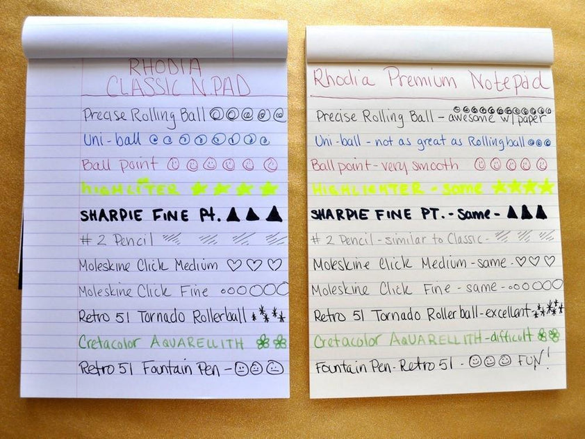 Rhodia Classic Notepad (5.75 x 5.75) – Jenni Bick Custom Journals