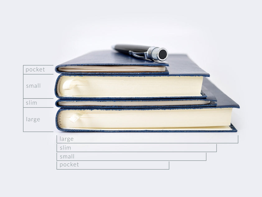 Manhattan Navy Blue Leather Journal – Jenni Bick Custom Journals